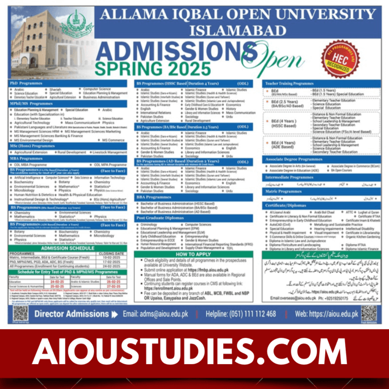 Top Programs For AIOU Spring Admissions 2025 FA, BS, MA, And More ...