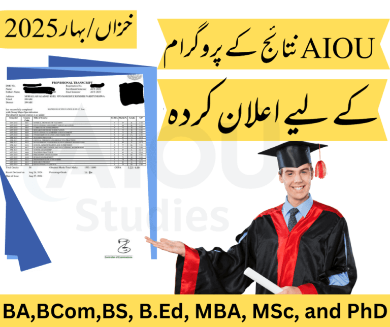 AIOU Result Dates Announced For All Programmes Autumn/Spring 2025 ...