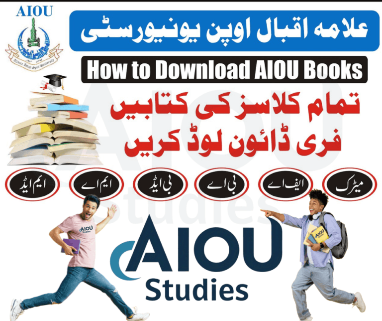 AIOU Soft Books Spring 2025 – Free PDF Download For All Courses - AIOU ...